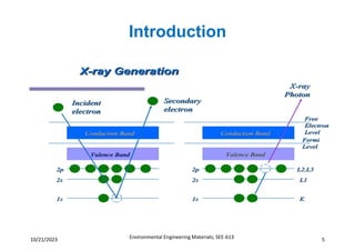 X-ray Photoelectron Spectroscopy (XPS) Technique (Part-1) | PPT