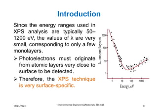 X-ray Photoelectron Spectroscopy (XPS) Technique (Part-1) | PPT