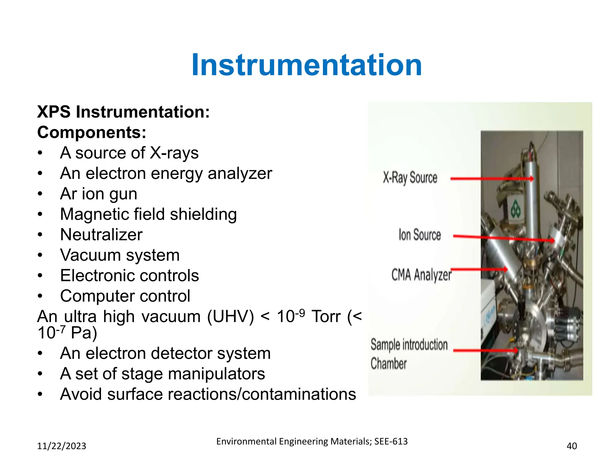 X-ray Photoelectron Spectroscopy (XPS) Technique (Part-2) | PDF
