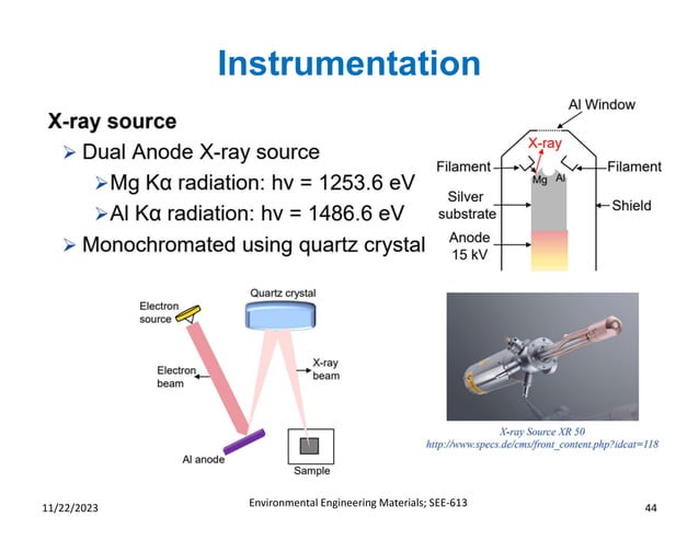 X-ray Photoelectron Spectroscopy (XPS) Technique (Part-2) | PDF