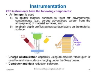 X-ray Photoelectron Spectroscopy (XPS) Technique (Part-2) | PDF