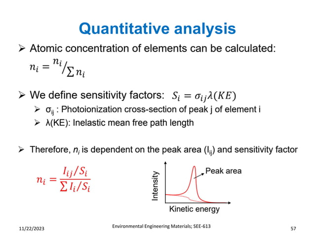 X-ray Photoelectron Spectroscopy (XPS) Technique (Part-2) | PDF