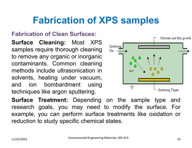 X-ray Photoelectron Spectroscopy (XPS) Technique (Part-2) | PDF
