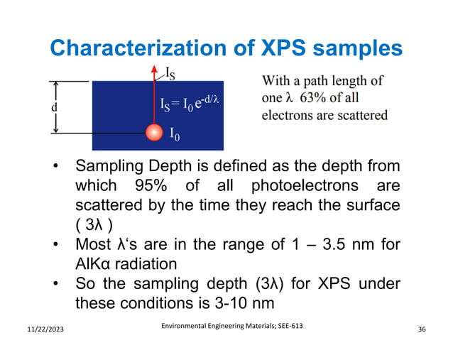 X-ray Photoelectron Spectroscopy (XPS) Technique (Part-2) | PDF