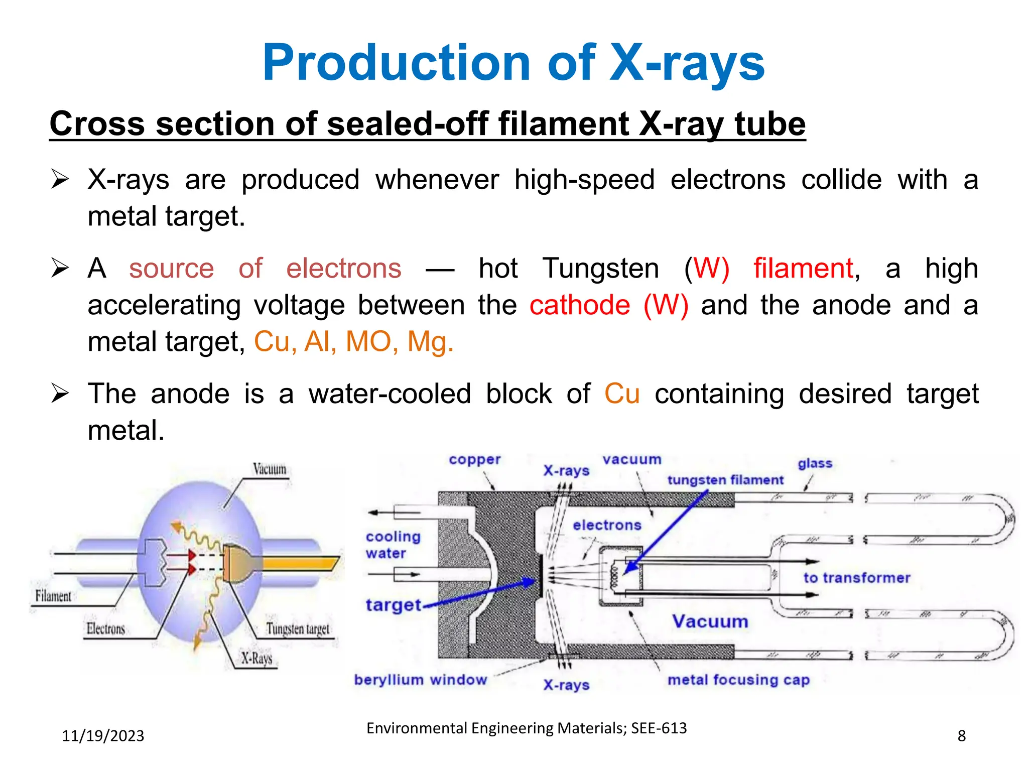X-ray Diffraction (XRD) Technique Presentation | PDF