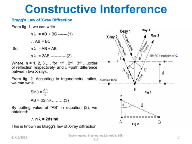 X-ray Diffraction (XRD) Technique Presentation | PDF | Chemistry | Science