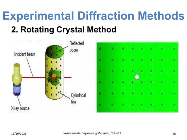 X-ray Diffraction (XRD) Technique Presentation | PDF | Chemistry | Science