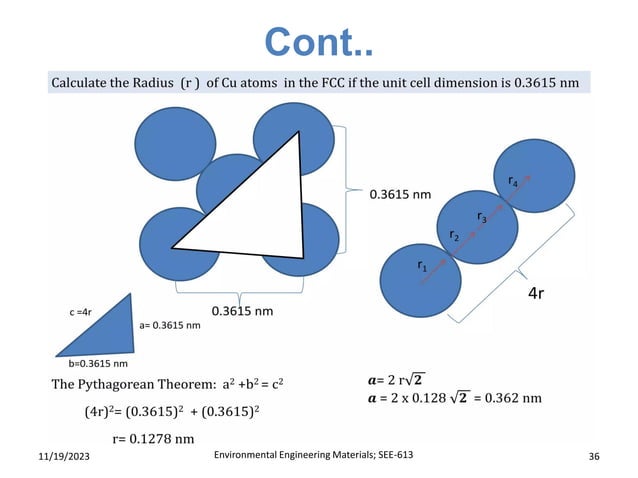 X-ray Diffraction (XRD) Technique Presentation | PDF | Chemistry | Science
