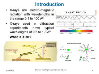X-ray Diffraction (XRD) Technique Presentation | PPT