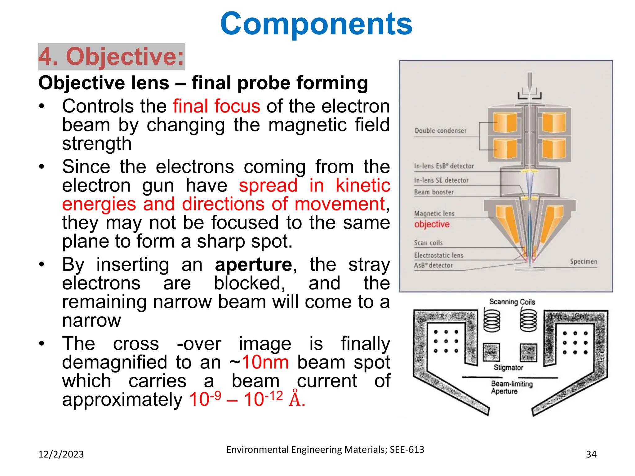 Scanning Electron Microscopes (SEM) & Transmission Electron Microscopes ...