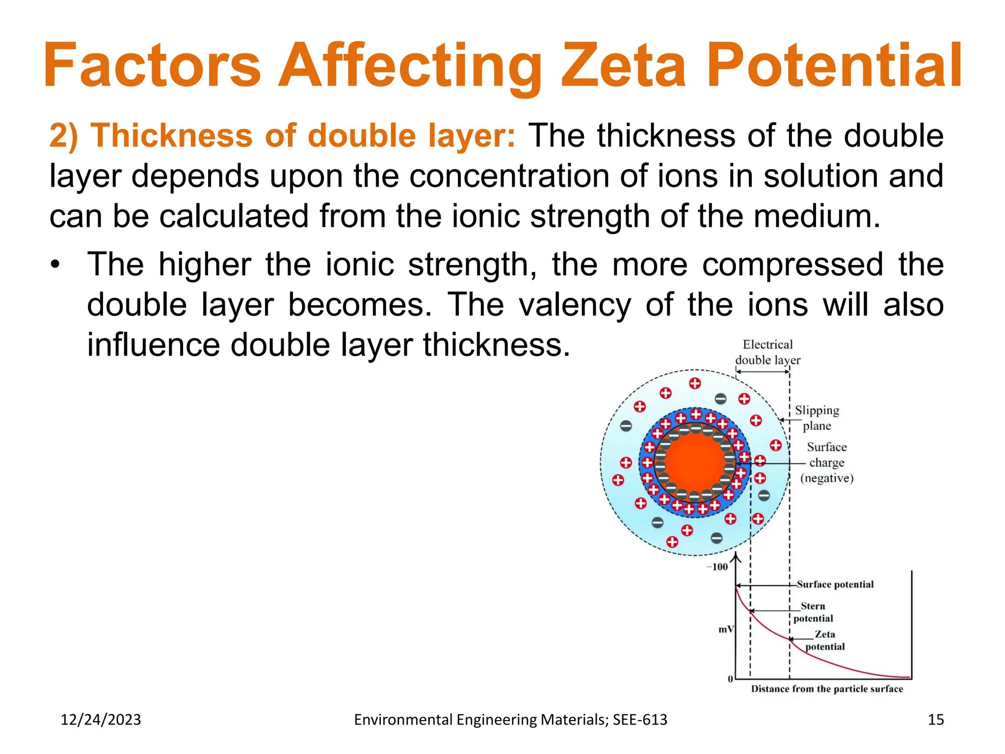 Nanomaterial; Zeta Potential Presentation | PDF