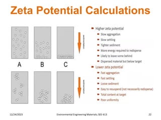 Nanomaterial; Zeta Potential Presentation | PDF
