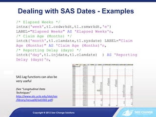 SAS/Tableau integration | PDF | Databases | Computer Software and Applications