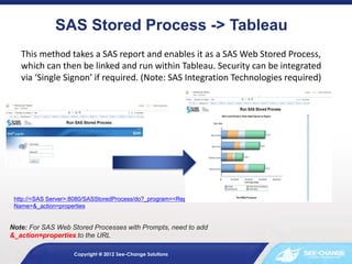 SAS/Tableau integration | PDF | Databases | Computer Software and Applications