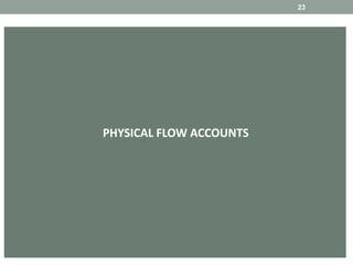 SEEA Agriculture Forestry and Fisheries Accounting Tools: Accounting ...