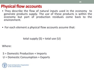 SEEA Agriculture Forestry and Fisheries Accounting Tools: Accounting ...