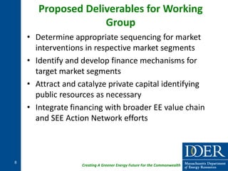 See Action Network Finance Workgroup Final | PPTX