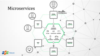 SeeAndShare 2: DevOps & MicroServices | PPT