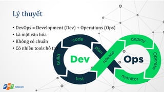 SeeAndShare 2: DevOps & MicroServices