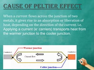 Seebeck effect & peltier effect | PPTX