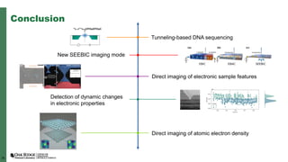 From Imaging Conductivity to Imaging Electron Density | PPTX