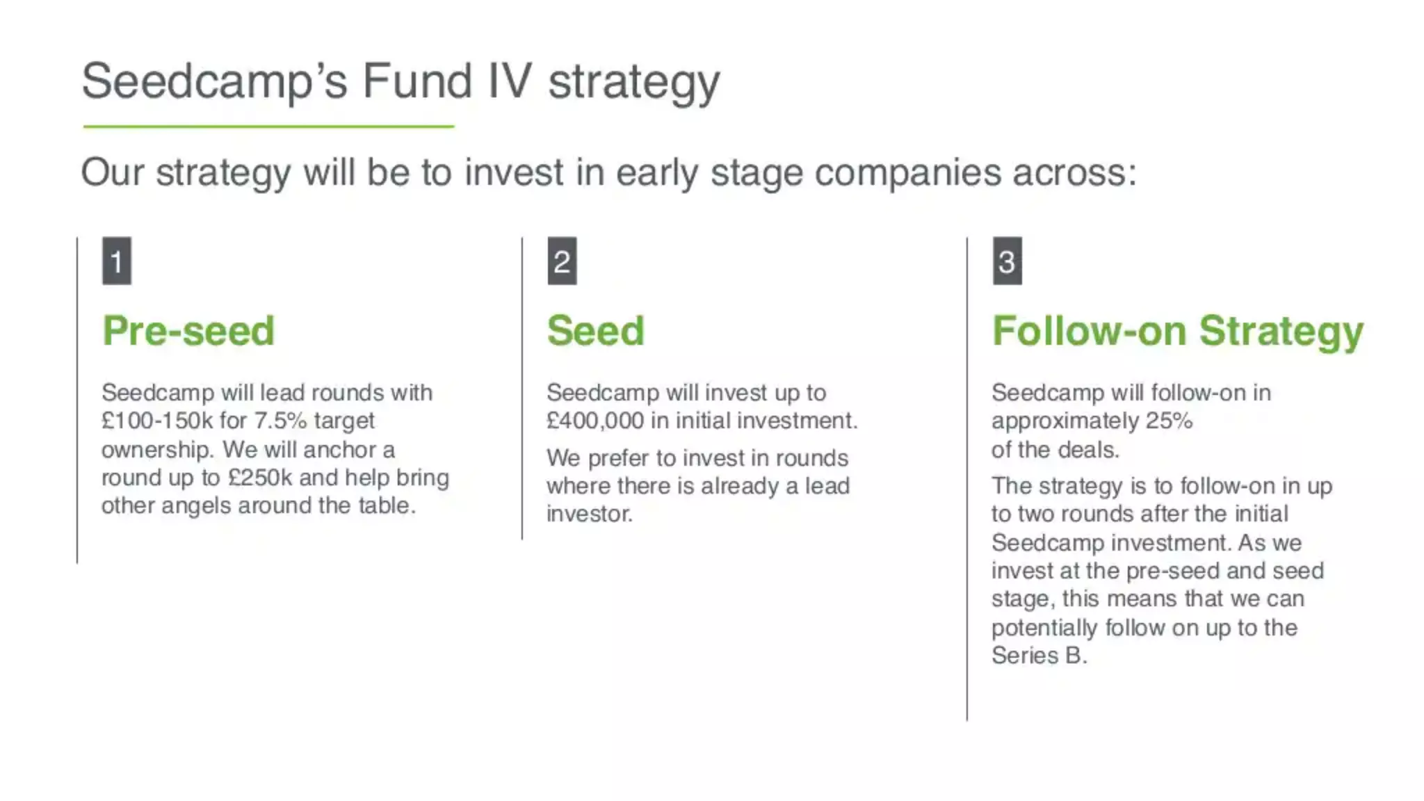 Seedcamp Fund IV - VC Pitch Deck Examples | PDF | Venture Capital ...