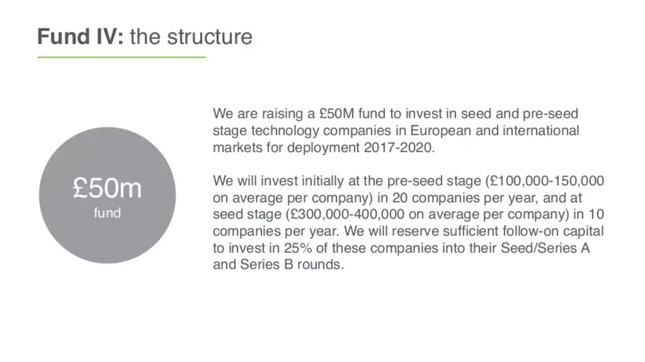 Seedcamp Fund IV - VC Pitch Deck Examples | PDF | Venture Capital ...