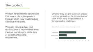 Seedcamp Fund IV - VC Pitch Deck Examples | PDF