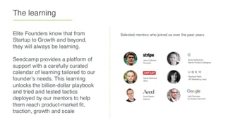 Seedcamp Fund IV - VC Pitch Deck Examples | PDF