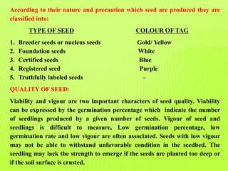 Seed type and characterstics | PPTX | Agriculture | Industries