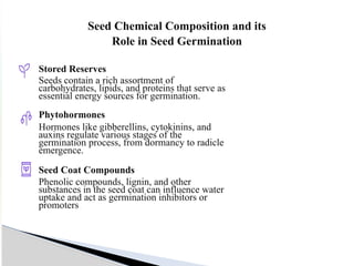 Seed as a Propagation Material : Seed size and Chemical Composition and ...