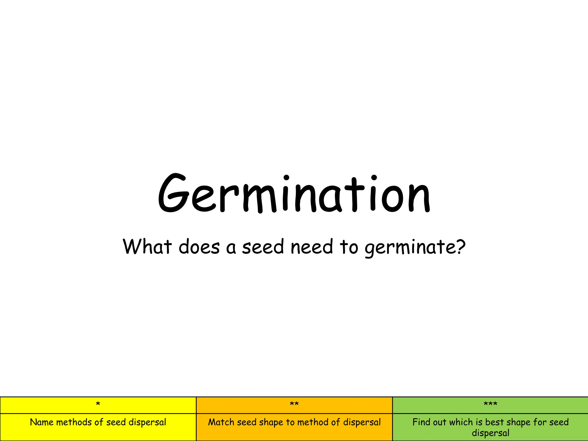 GermiWhat does a seed need to germinate? | PPT