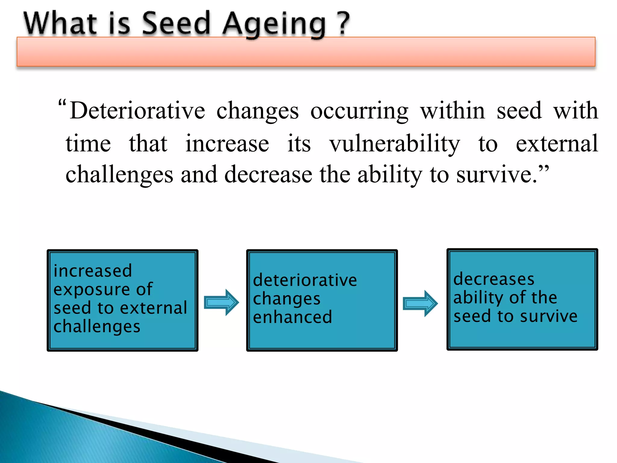 Seed ageing | PPTX