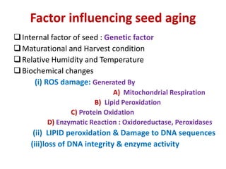 Seed aging and mobilization of stored resources in seed | PPTX