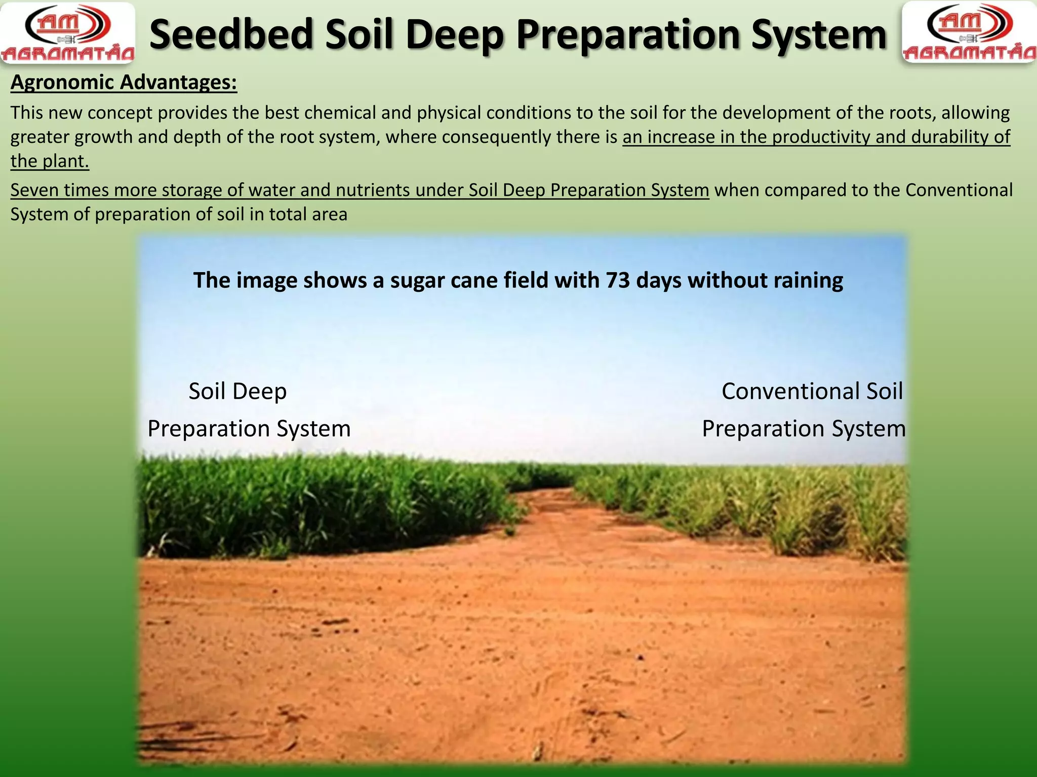 Seedbed Soil Deep Preparation System + Meiosi + Pre Germinated Seed ...