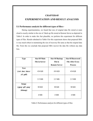 Seed block algorithm | PDF | Computer Software and Applications | Computing