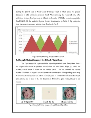 Seed block algorithm | PDF | Computer Software and Applications | Computing
