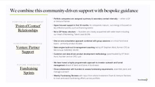 Seedcamp Fund V - VC Pitch Deck Examples | PDF