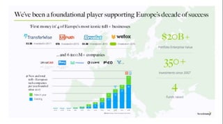 Seedcamp Fund V - VC Pitch Deck Examples | PDF