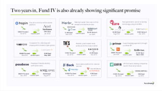 Seedcamp Fund V - VC Pitch Deck Examples | PDF