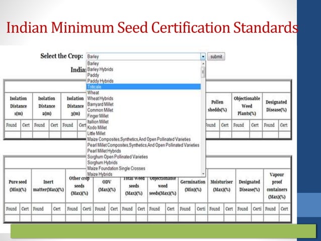 Seed certification | PPTX | Agriculture | Industries