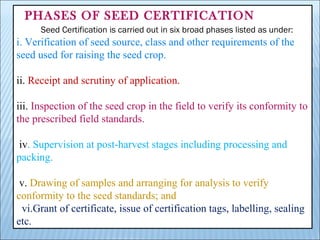 Seed certification | PPT | Agriculture | Industries