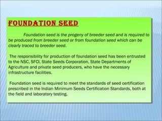 Seed certification | PPT