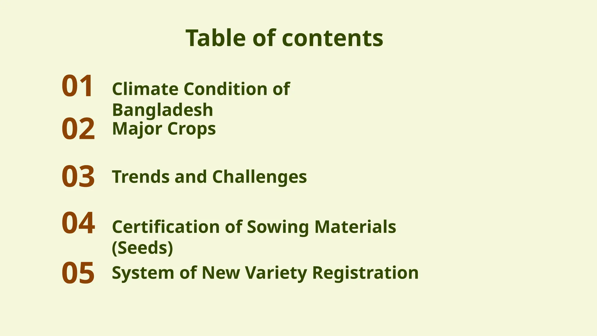 Crop Production, Certification of Sowing Material and New Variety ...