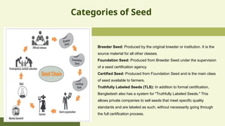 Crop Production, Certification of Sowing Material and New Variety ...