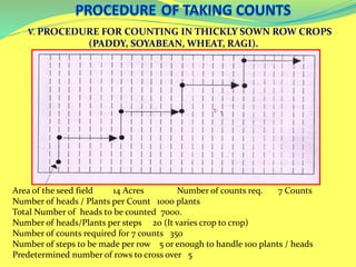 Seed certification training | PPT