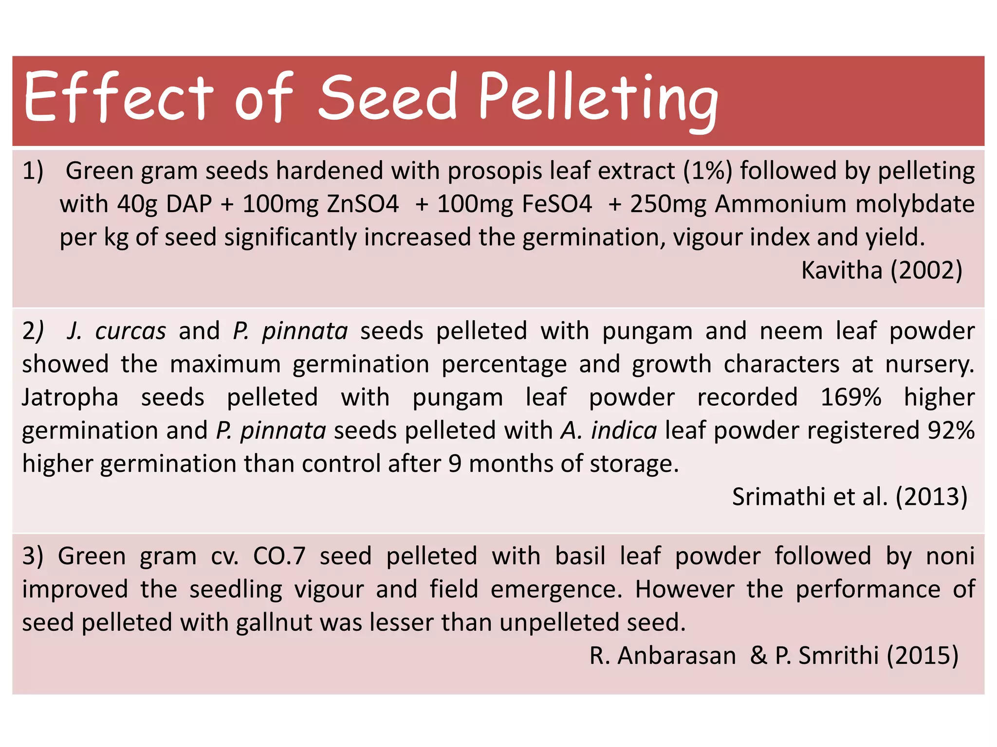 Seed coating a tool for quality seed production | PPTX