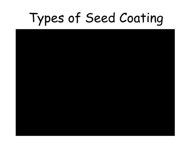 Seed coating a tool for quality seed production | PPTX