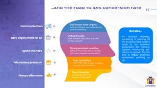 CrowdSec - Seed Round Deck | PPT