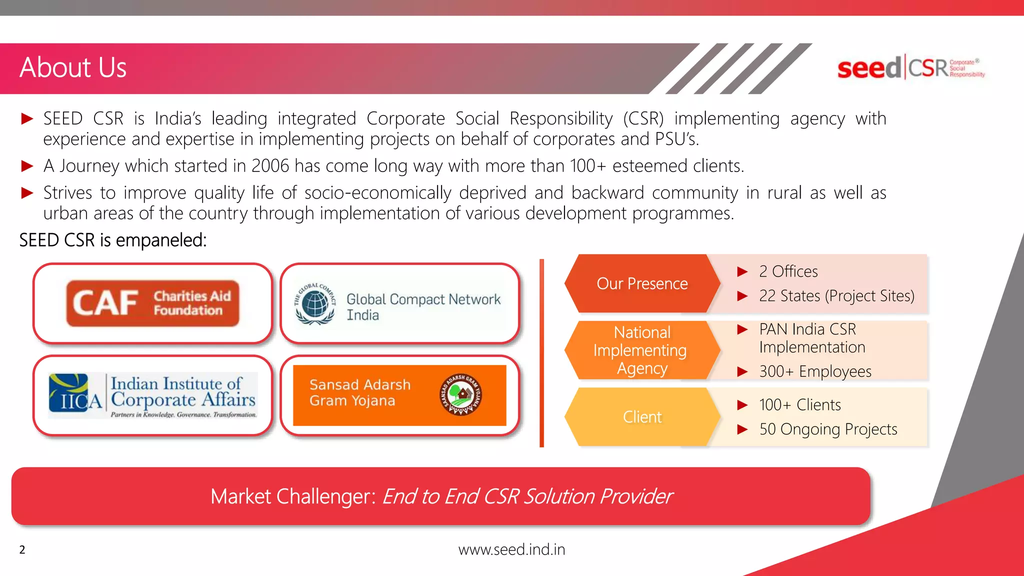 SEED | CSR Corporate Deck | PPTX